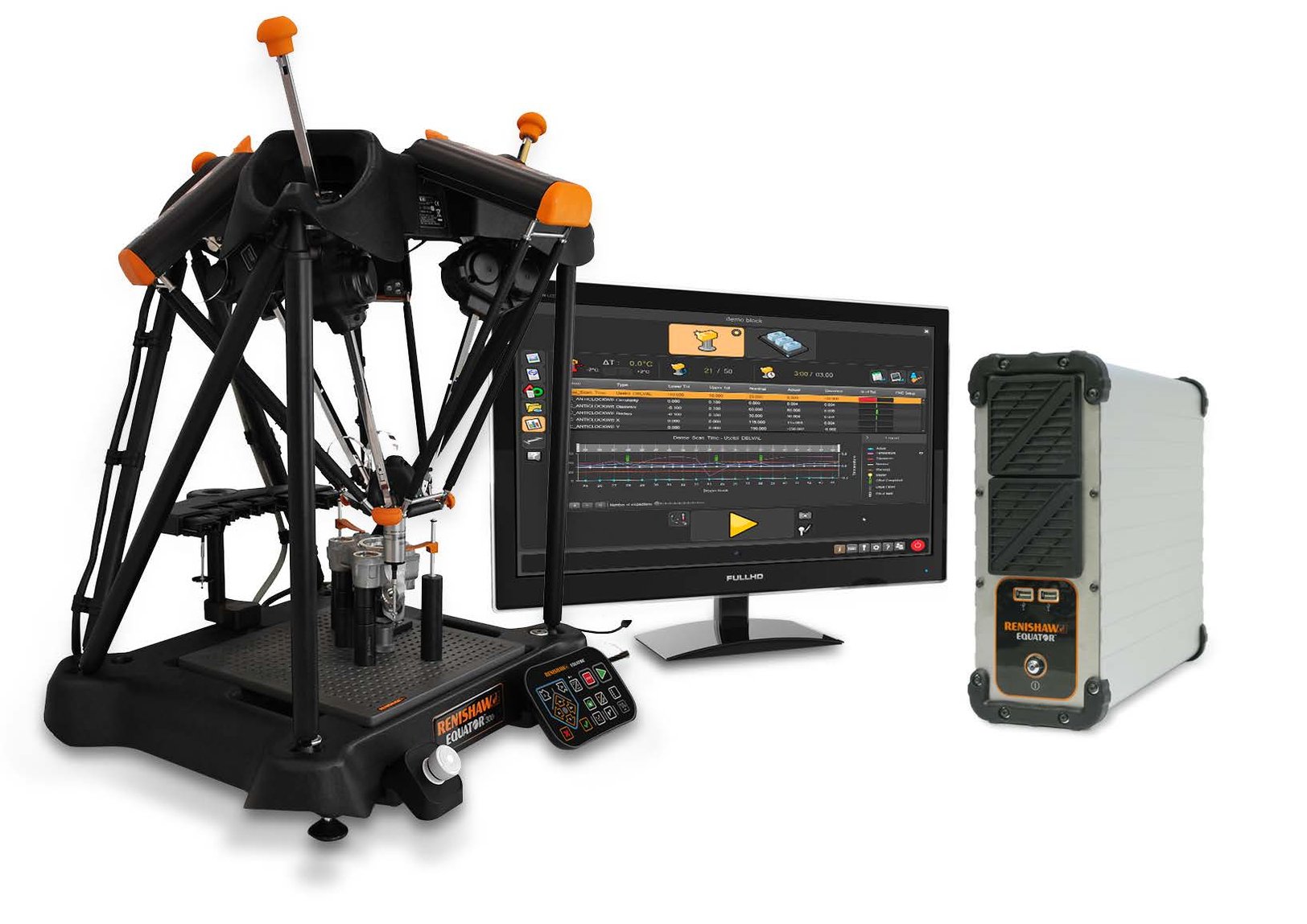 southtec_2023 | AIMS Metrology