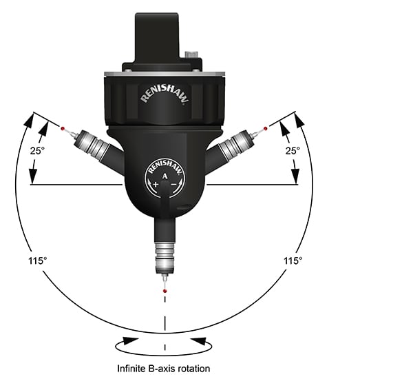 Renishaw PH20 5-axis Touch-Trigger System | AIMS Metrology