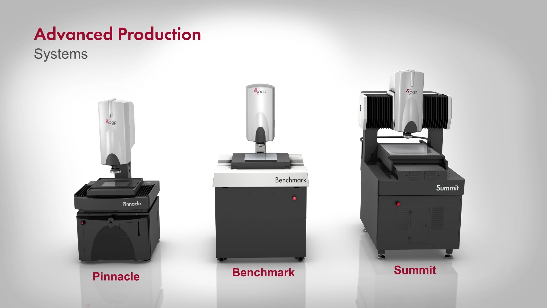 Industrial Measurement Solutions | AIMS Metrology